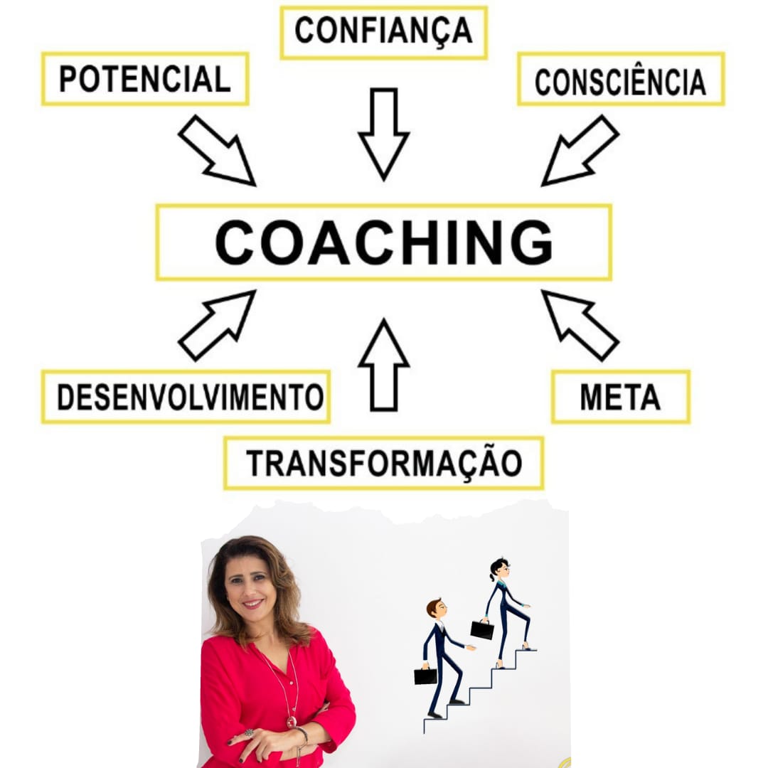 O que é Coaching? - Despertar Luz O que é Coaching? - Despertar Luz